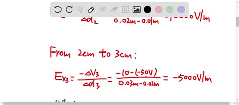 Solved Figure Ex30 12 Is A Graph Of V Versus X Draw The Corresponding
