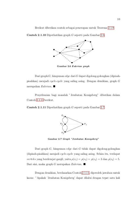 teori graph eulerian dan hamiltonian graph