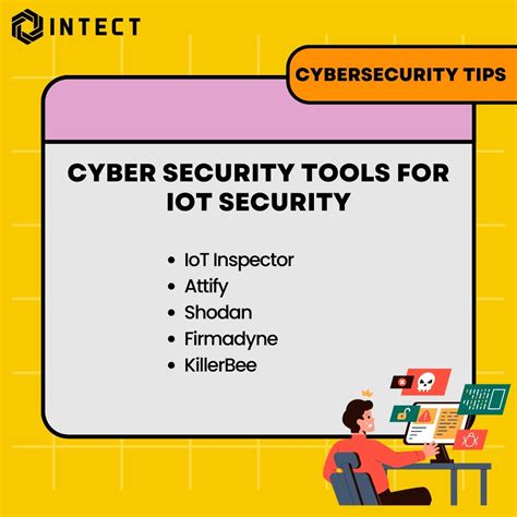 The Intect Cybersecurity And Ethical Hacking Trainings What Is Forensic Analysis