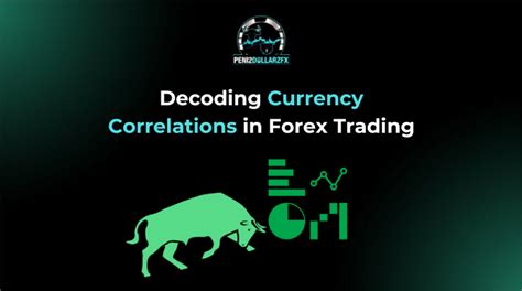 Decoding Currency Correlations In Forex Trading Strategies For Enhancing Your Portfolio
