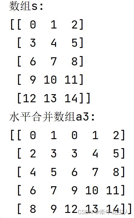 创建数组与拷贝 Numpynumpy 复制并插入某一行 Csdn博客