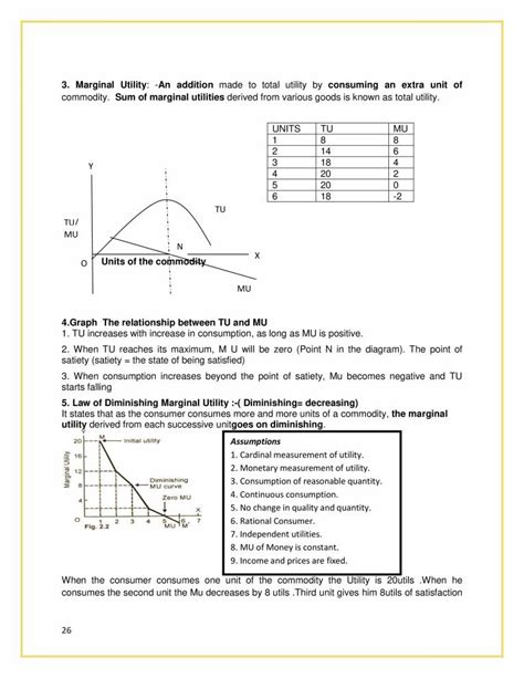 Introductory Micro Economics Notes LearnPick India
