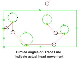 Edit Trace Line