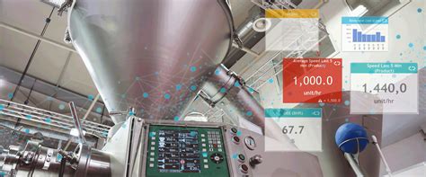 Worximity Smart Factory Strategies To Manage Risk During Industry 40 Deployment