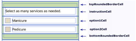 Ios Drawing A Rectangle With Only Two Rounded Corners Using Bezier