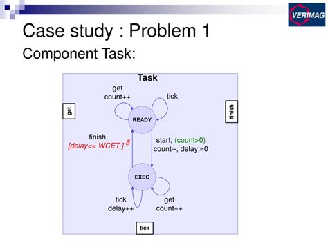 ppt the bip framework powerpoint presentation free download id 427743
