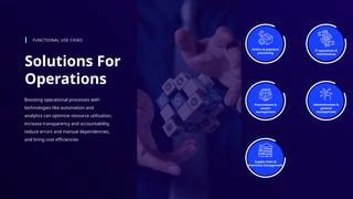 Enhance Efficiency With Power Automate S Seamless Workflow Automation PPT