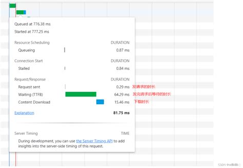 Web测试时页面加载，页面性能问题web页面加载预测 Csdn博客