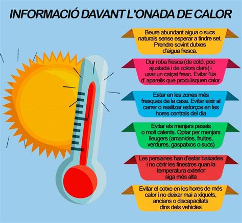 Ola De Calor Cuál Es Su Impacto En El Cerebro Y La Salud Mental Bzhv