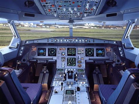 Sd Research News On Linkedin Electronic Flight Instrument System Efis
