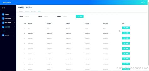 356基于java Ssm Springboot快递物流站管理系统商品出入库采购销售库存盘点物流车（源码文档运行视频讲解视频） Csdn博客