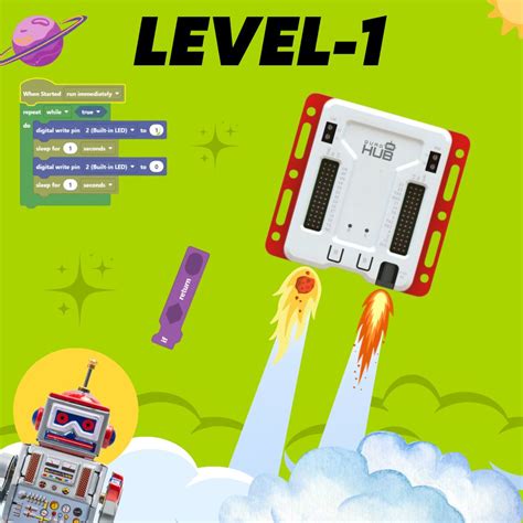 Level 1 Beginner Course Including Robotics Kit Quad Robotics Best