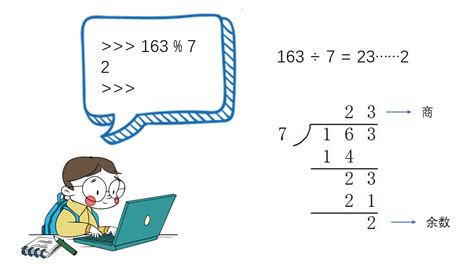 Python入门到精通 使用Python计算数学算式 知乎