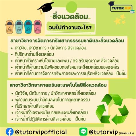 แนะนำคณะสิ่งแวดล้อม คณะนี้เรียนอะไรบ้าง Tutor Vip