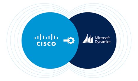 MS Dynamics Cisco Integration MS Dynamics CTI Connector For Cisco Contact Center NovelVox