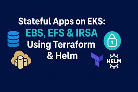 eks kubernetes devops terraform cloudnative aws infraascode efs