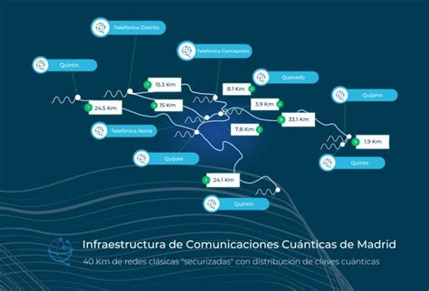 Austrians Demonstrate Quantum Repeater In Operation