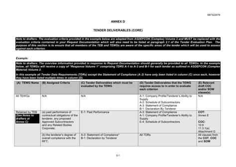 Complex Tender Evaluation Matrix