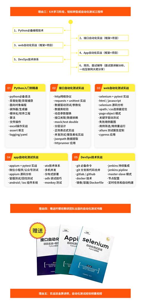 python全栈自动化测试 试学详情 柠檬班 自动化测试 软件测试培训 自学官网