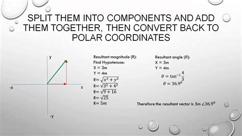 Adding And Subtracting Vectors Examples