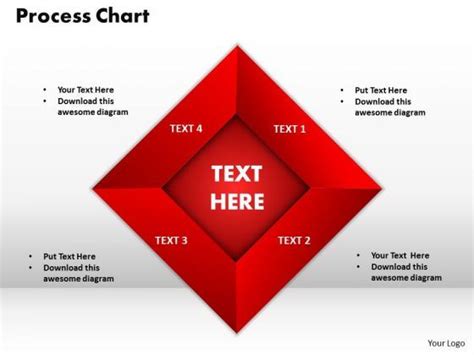 PowerPoint Slide Designs Process Chart Growth Ppt Slides