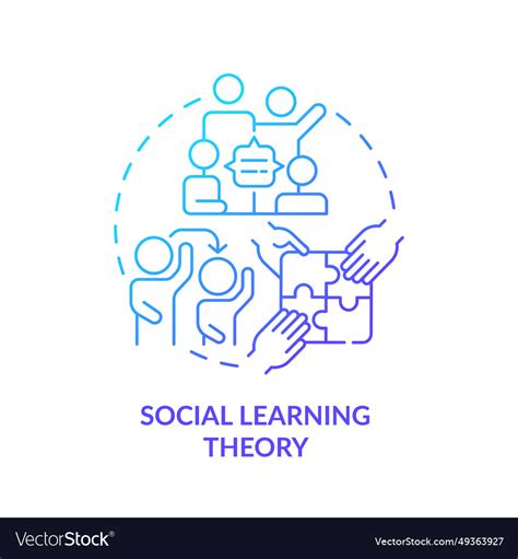 Gradient Line Icon Social Learning Theory Concept Vector Image