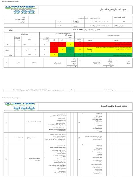 Working At Height Risk Assessment Pdf