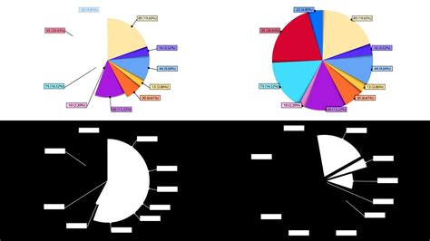 动画饼图，十个部分。两个版本。哑光。视频素材下载编号21586409光厂vj师网