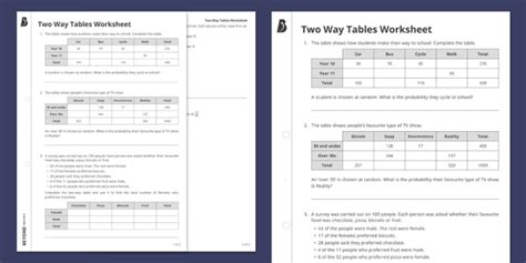 Two Way Tables Worksheet With Answers Beyond Maths Worksheets Library