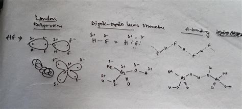 [solved] Draw Intermolecular Dipole Dipole Lewis Structure Hydrogen Bonding Course Hero