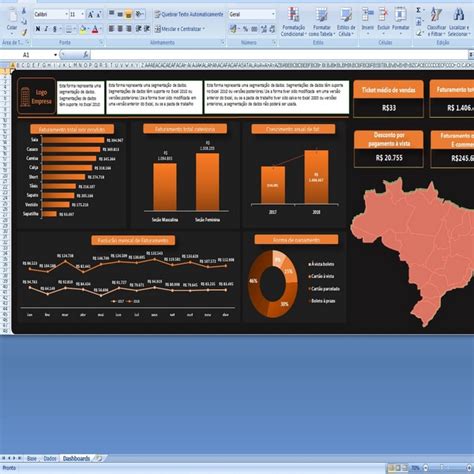 Planilha Excel Dashboard Faturamento RGB Hotmart Hotmart
