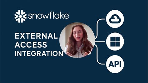 how to call external apis from snowflake external access integration guide youtube