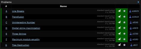 Just Participated In Codeforces Round 991 Div3 I Was Able To Solve A To