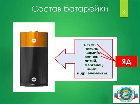Сдавайте батарейки правильно - презентация онлайн