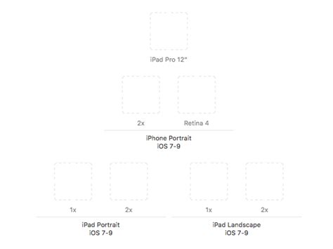 Ios Updated Launch Image Sizes Stack Overflow