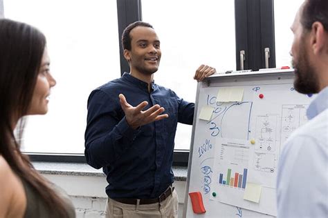 Why Are Agile Practices Not Working Atypic Digital