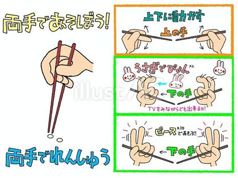 お箸の練習イラスト No 25639650｜無料イラスト・フリー素材なら「イラストac」
