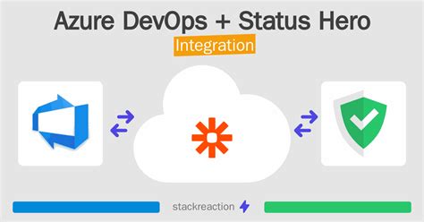 how to connect azure devops and status hero app integrations