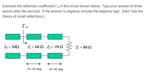 Solved Estimate The Reflection Coefficient Γin ﻿in The