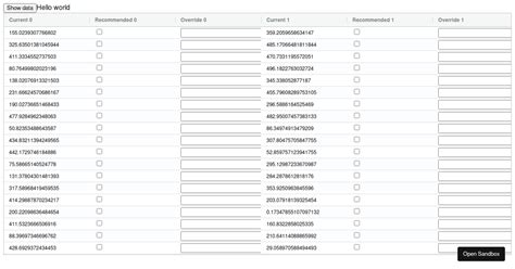 ag grid react forked codesandbox