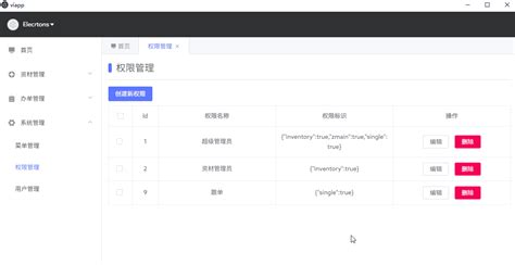 electron vue第四章：thinkphp登录判断和权限管理 thinkphp 登录认证和权限管理 csdn博客