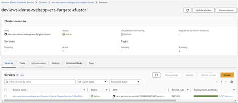 github kirity aws demo webapp aws demo webapp
