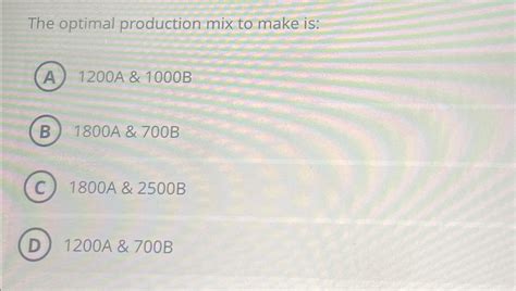 Solved The Optimal Production Mix To Make