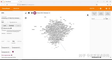 慧点数码hpc平台 Tensorboard 使用示例 知乎
