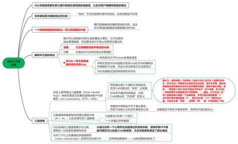 读SQL进阶教程笔记12 地址与三值逻辑 Python技术站