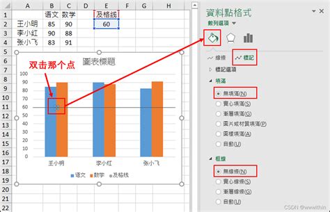 Excel画图如何添加图表数据参考线柱状图怎么添加标准线 Csdn博客