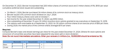 Solved On December 31, 2023, Berclair Incorporated had 200 | Chegg.com