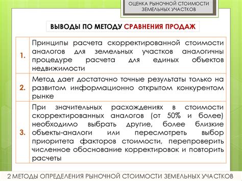 Оценка рыночной стоимости земельных участков презентация онлайн