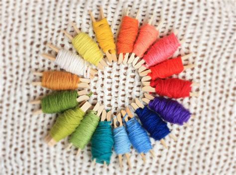 2024 Several Types Of Regenerated Fibers That Are Easily Confused Morsail