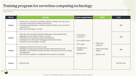 serverless computing training program for serverless computing